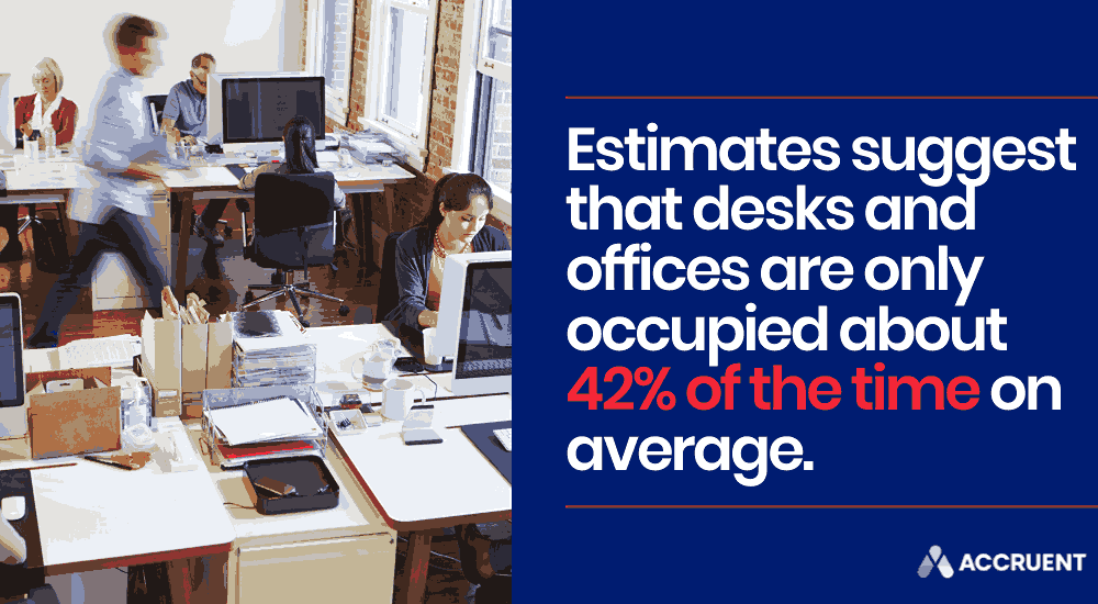 Choosing the Best Workplace Reservation System | Accruent