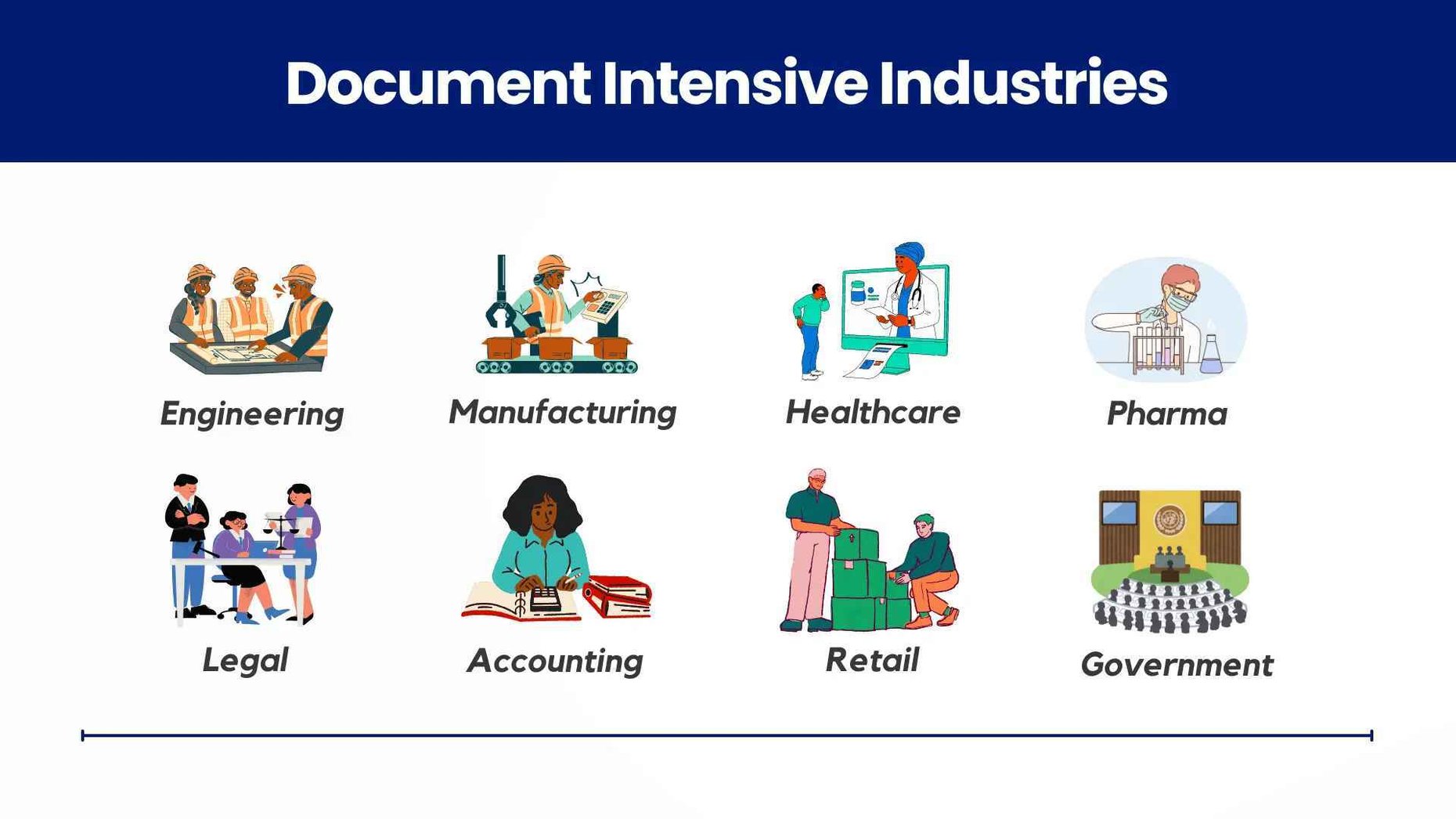 What is a Document Repository? A Complete Overview | Accruent