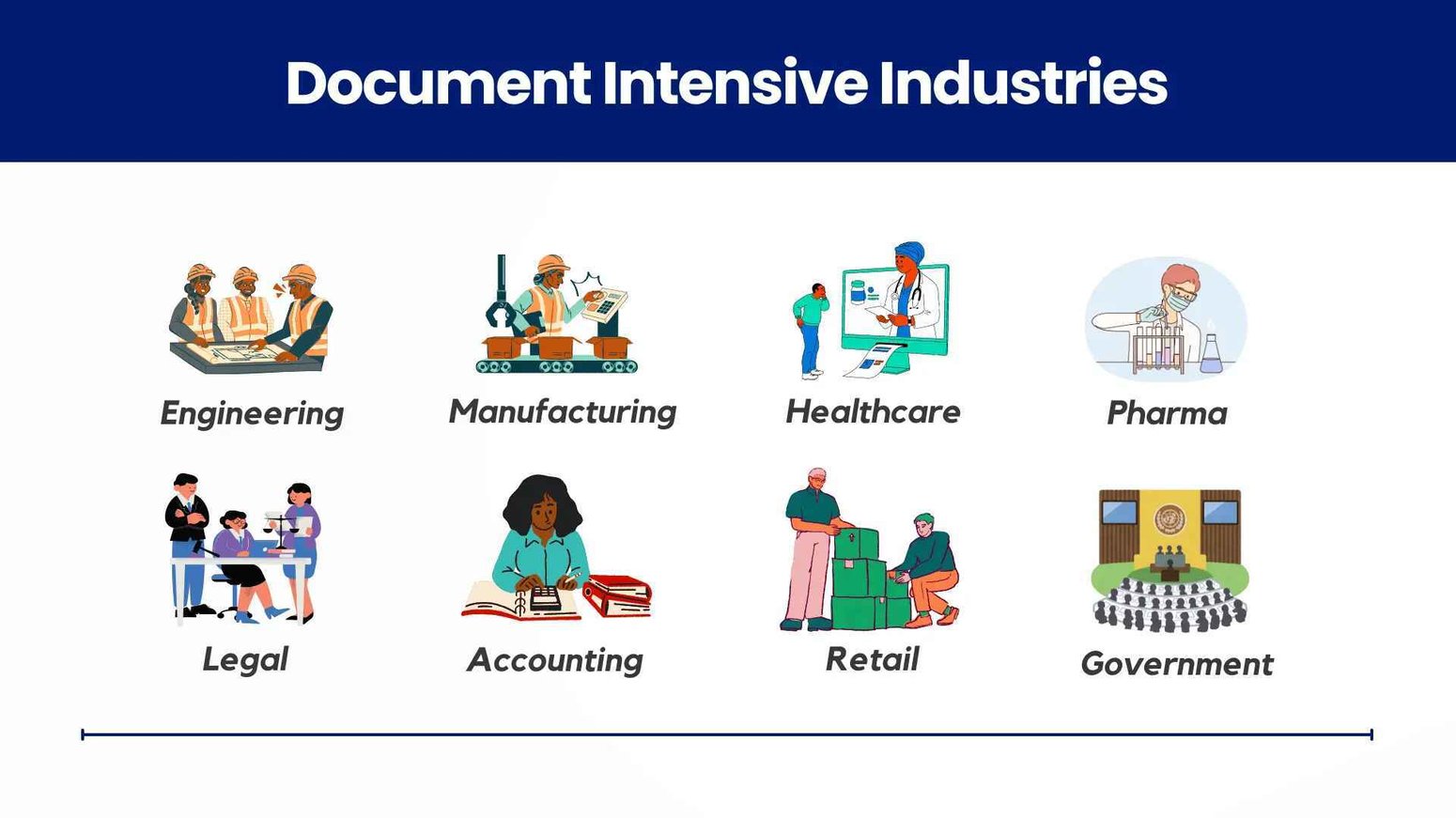 What is a Document Repository? A Complete Overview | Accruent