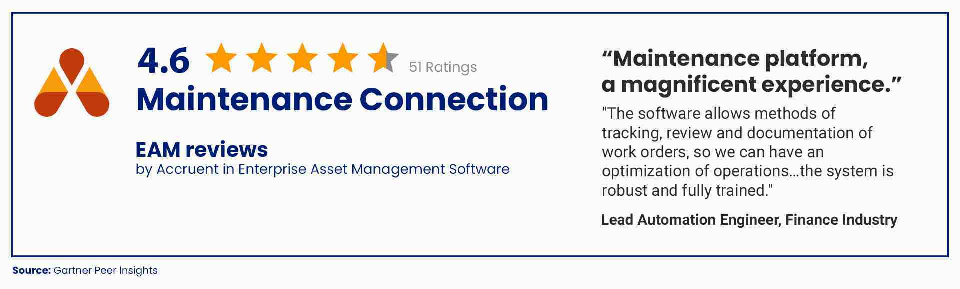 What Is EAM? (Enterprise Asset Management) | Accruent