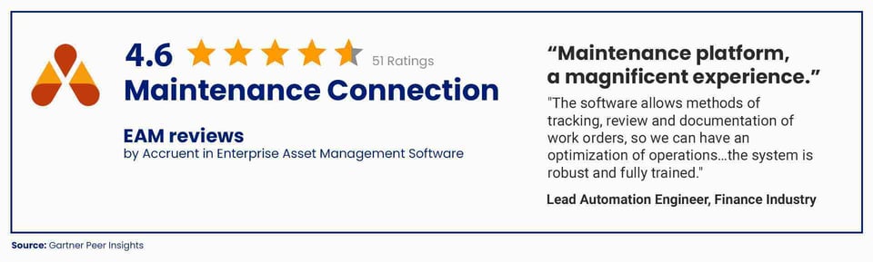 What Is EAM? (Enterprise Asset Management) | Accruent