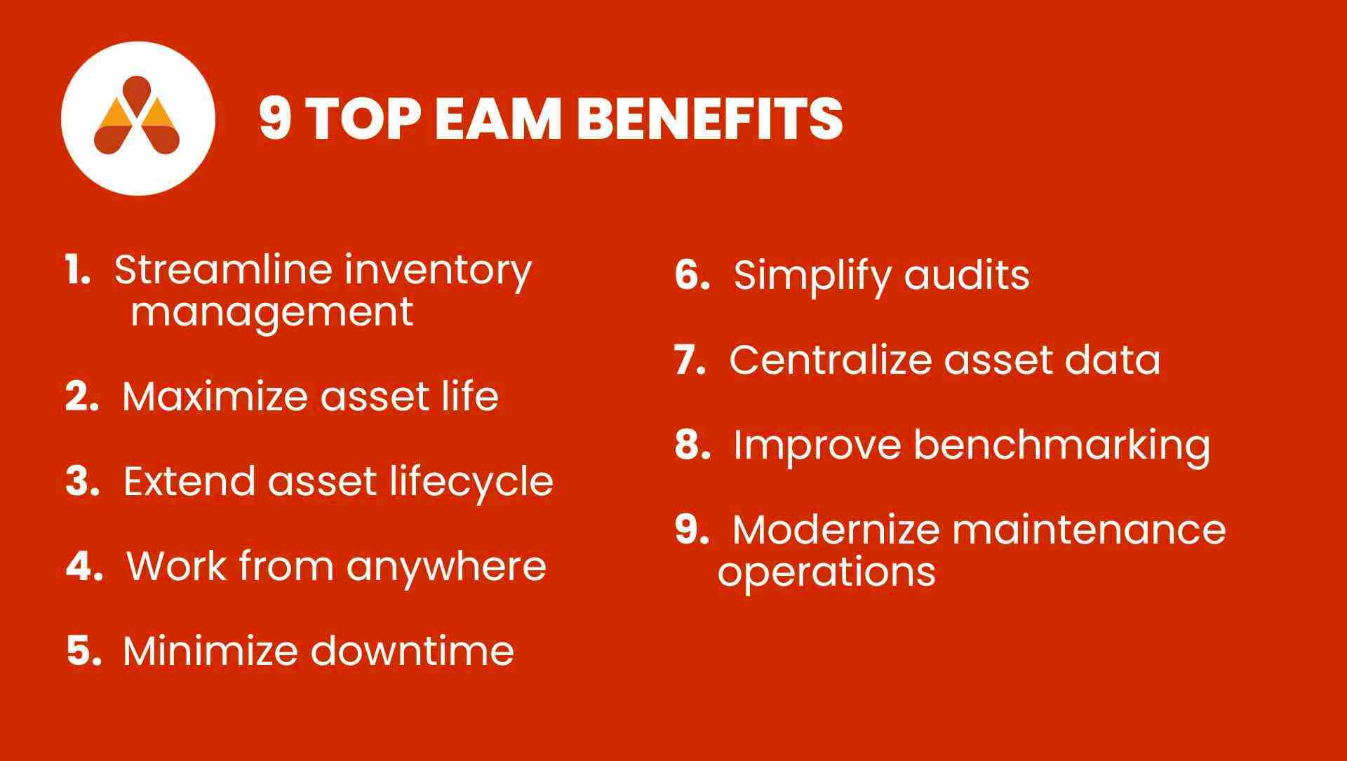 What Is EAM? (Enterprise Asset Management) | Accruent
