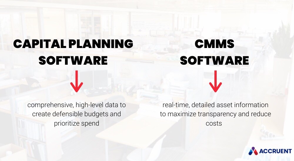 Better Together: The Benefits of Using Both a CMMS & Capital Planning ...