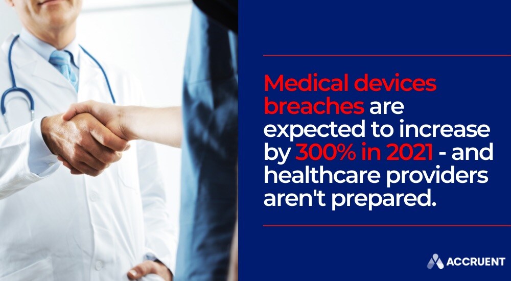 How to Build Up Your Medical Device Cybersecurity: Principles and Best ...