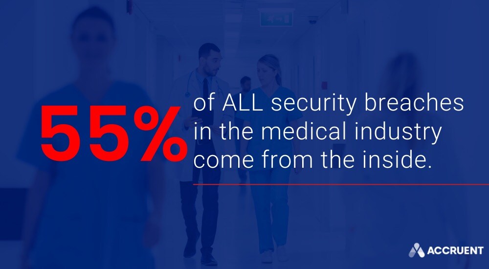 Mitigating Medical Equipment Cybersecurity Risks with a Modern ...