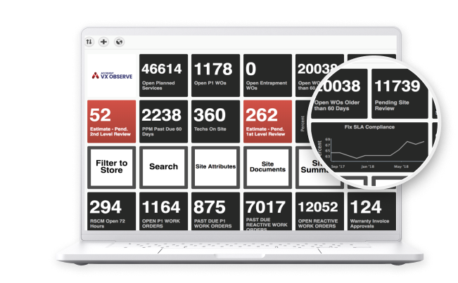 Enterprise Asset Management (EAM) Software Solutions | Accruent