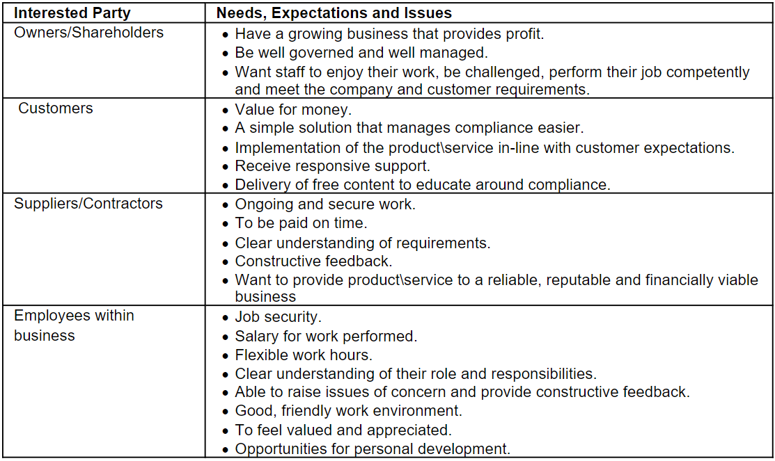 An Overview of Quality Management Systems in Healthcare Part 2 | Accruent