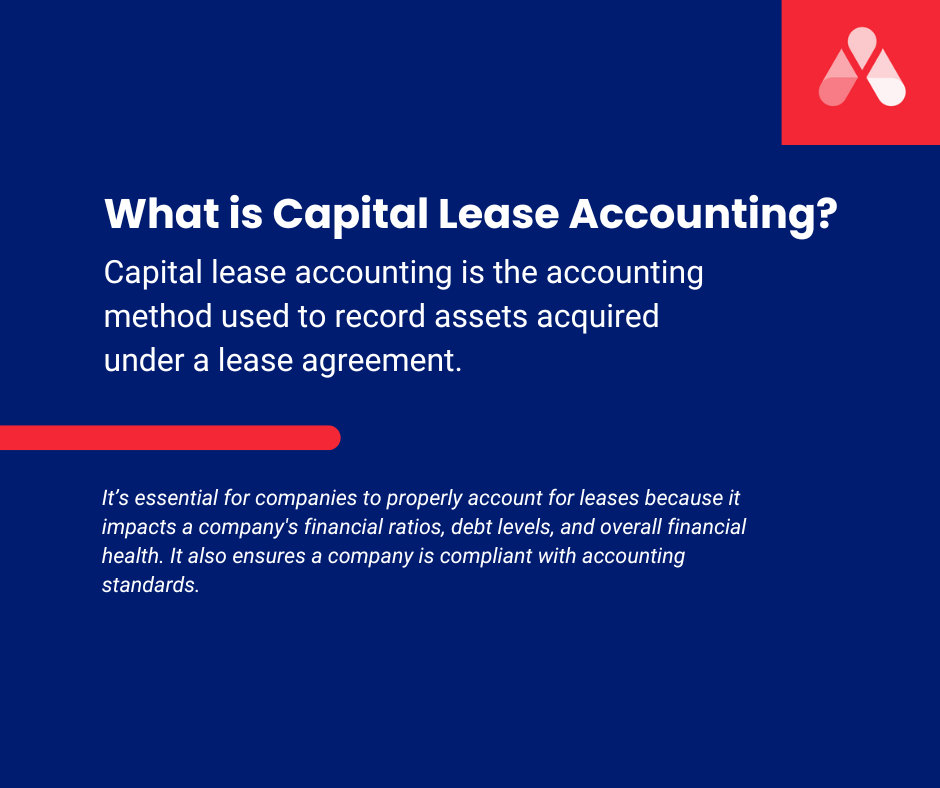 Capital Lease Accounting 101 (Free Calculator) | Accruent